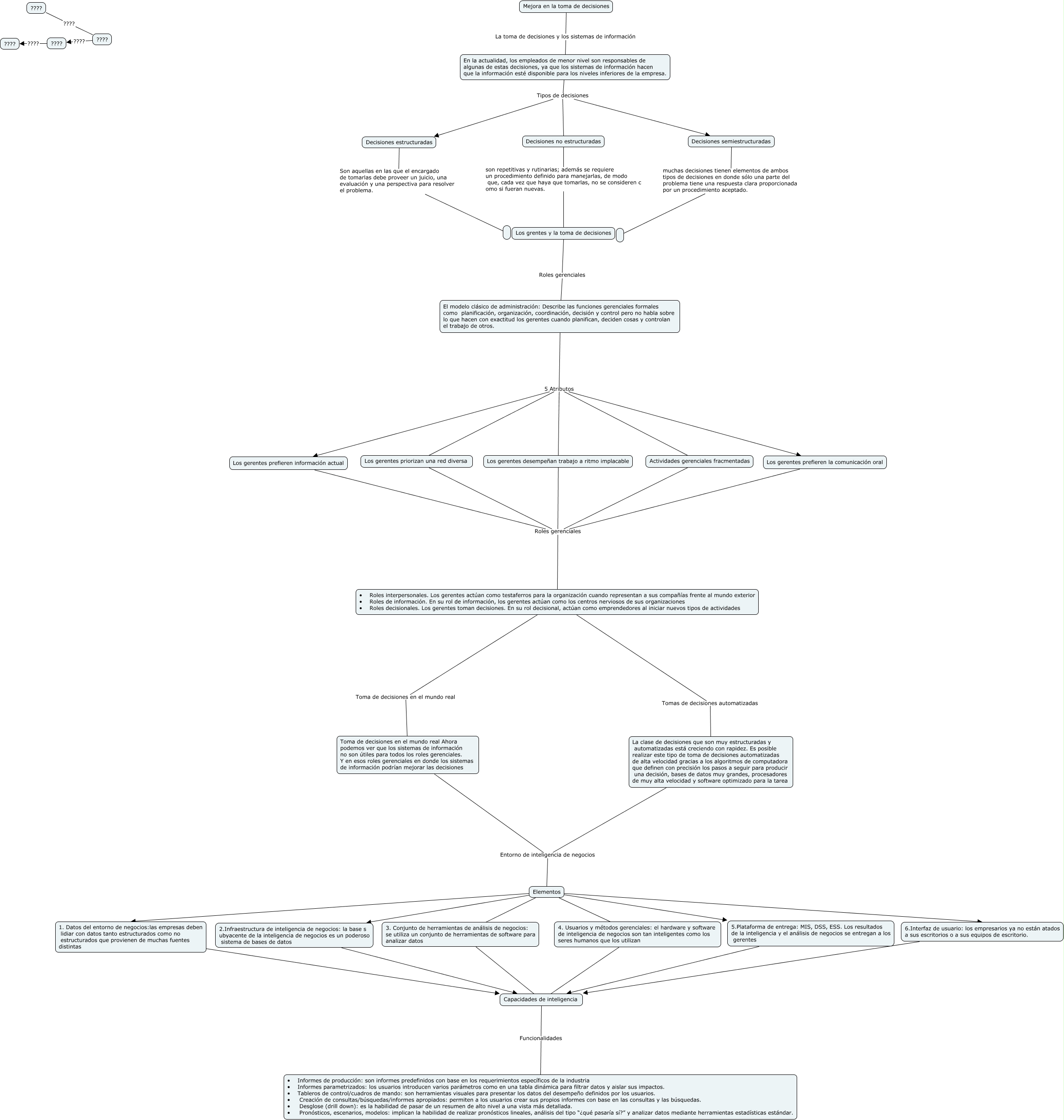 CAPITULO 12 MAPA (3).cmap